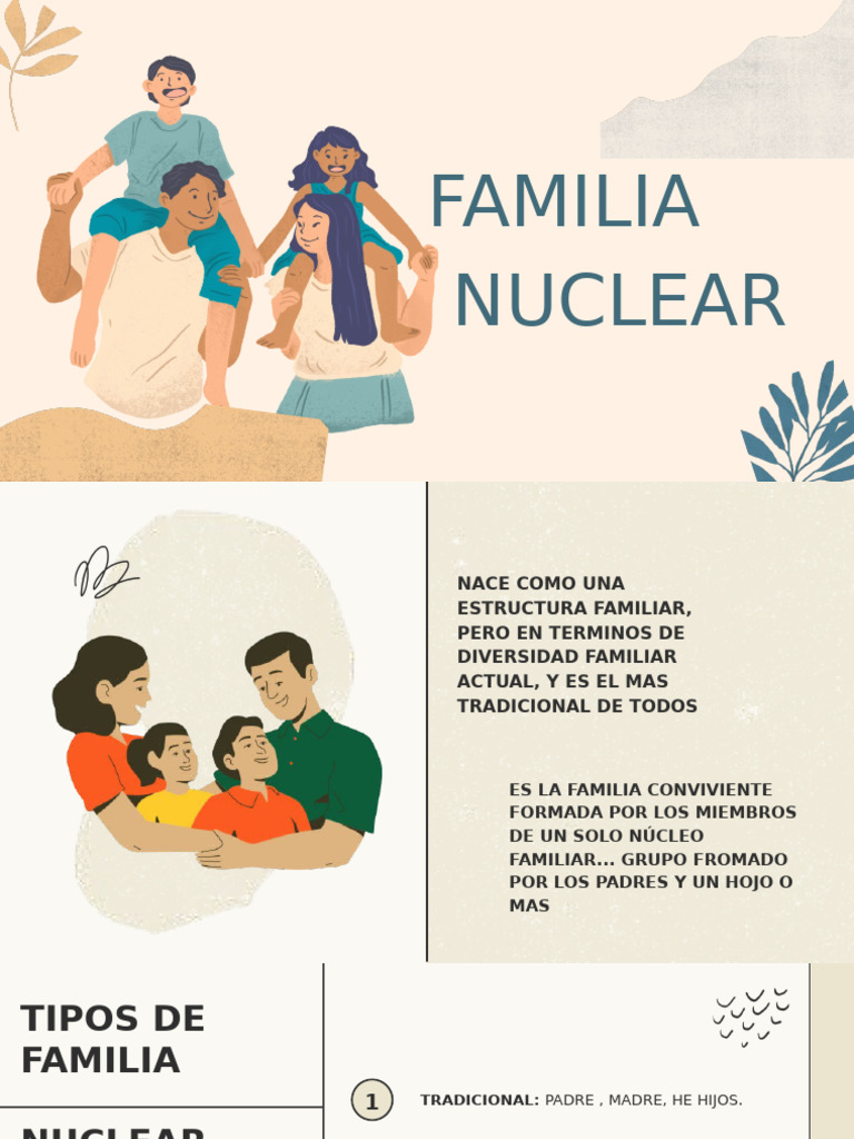 Familia Nuclear (1) | PDF