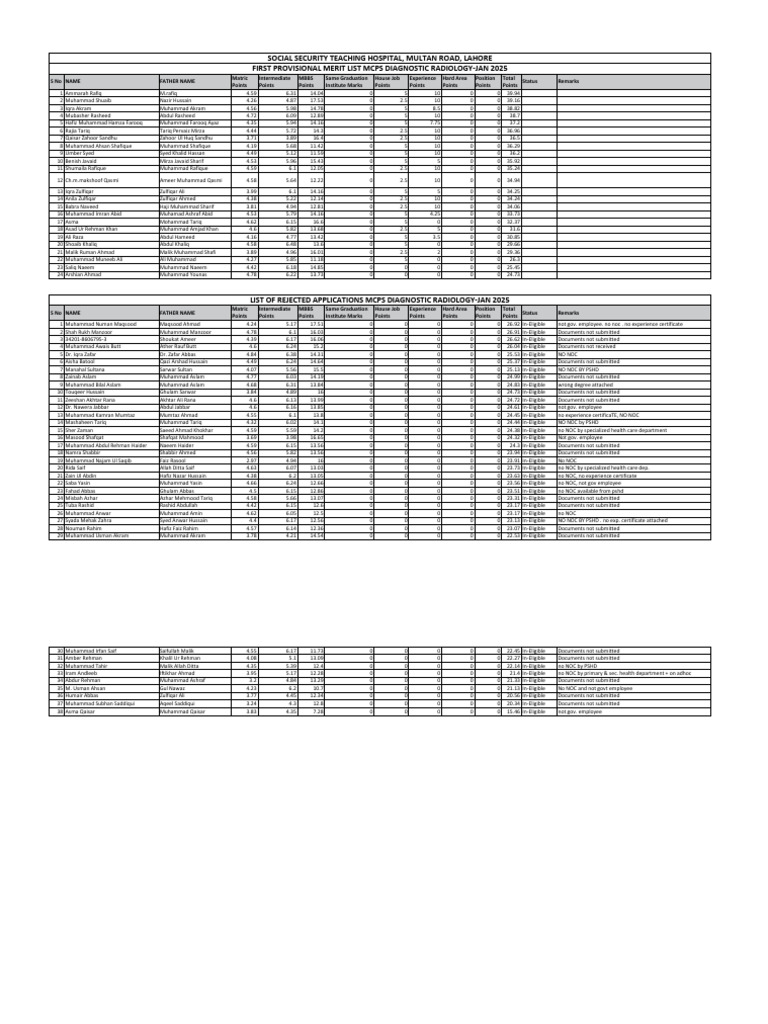 MCPS Diagnostic Radiology | PDF