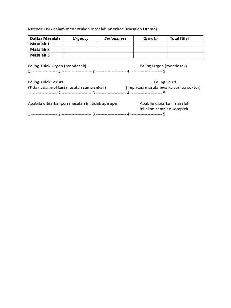 Contoh Analisis USG untuk menentukan prioritas masalah | PDF