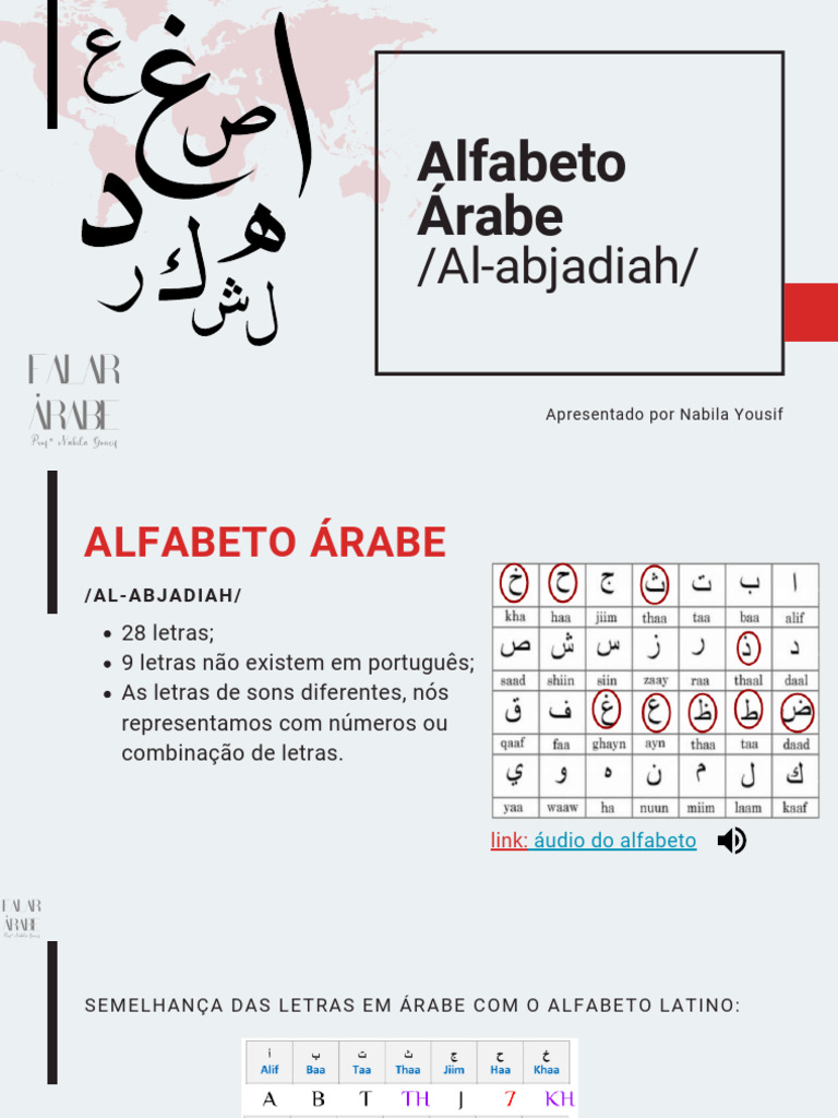 Alfabeto Árabe: Letras e Sons | PDF | Caligrafia ocidental | Grafemas