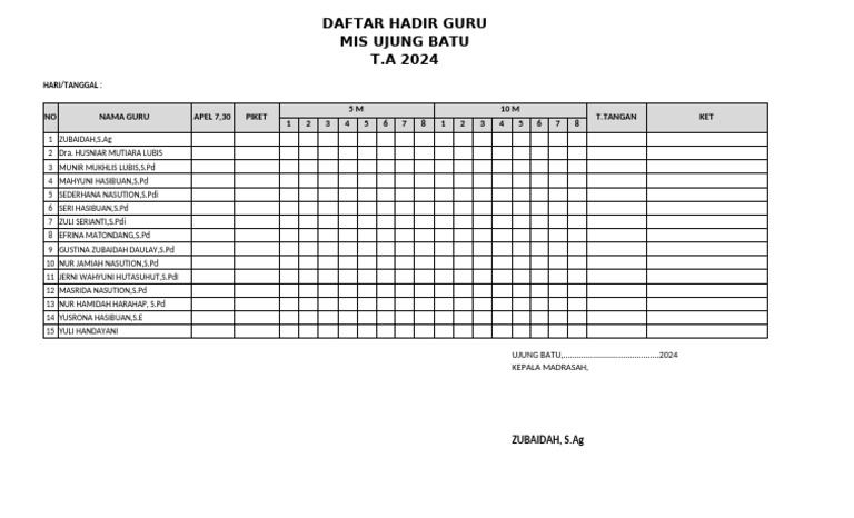 Absen Guru Mi | PDF