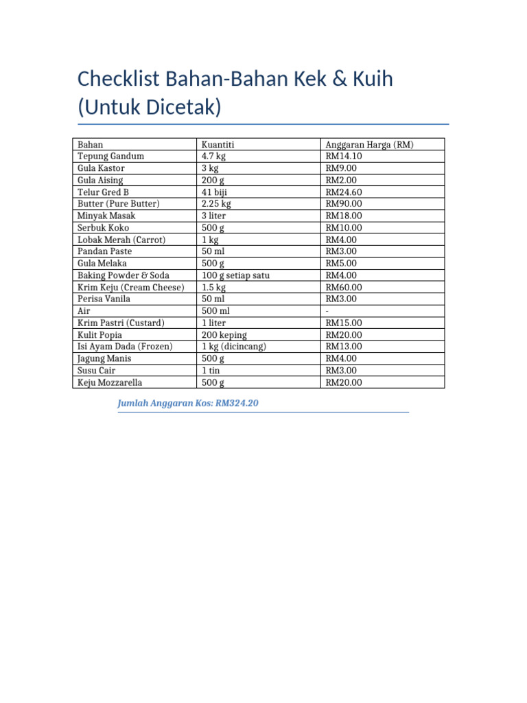 Senarai Bahan Kek dan Kuih | PDF