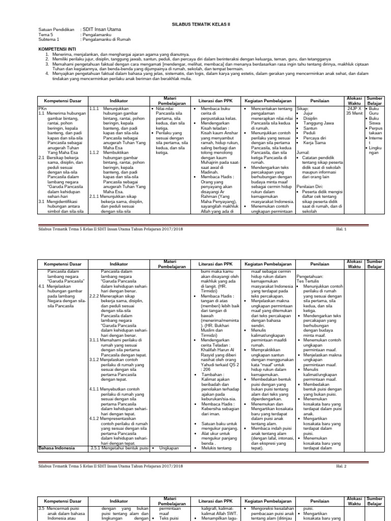 Silabus Tematik Terpadu Kls II - Tema 5 | PDF
