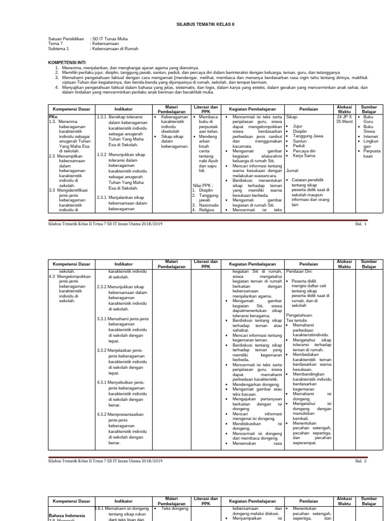 Silabus Tematik Terpadu Kls II - Tema 7 | PDF
