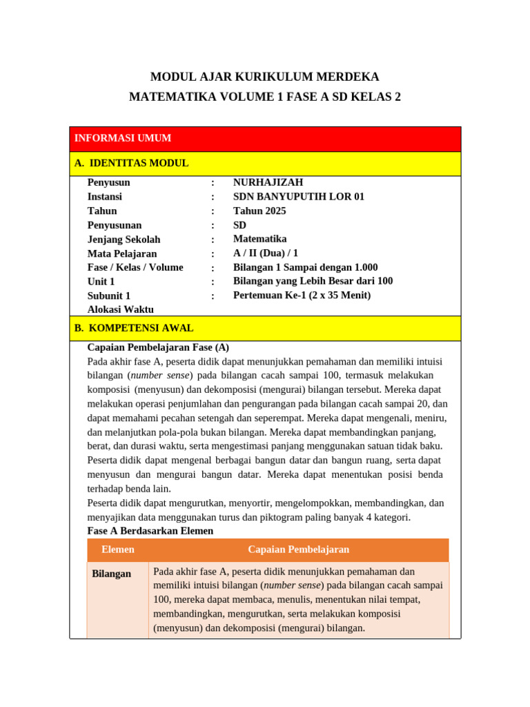 Modul Ajar - Mat | PDF