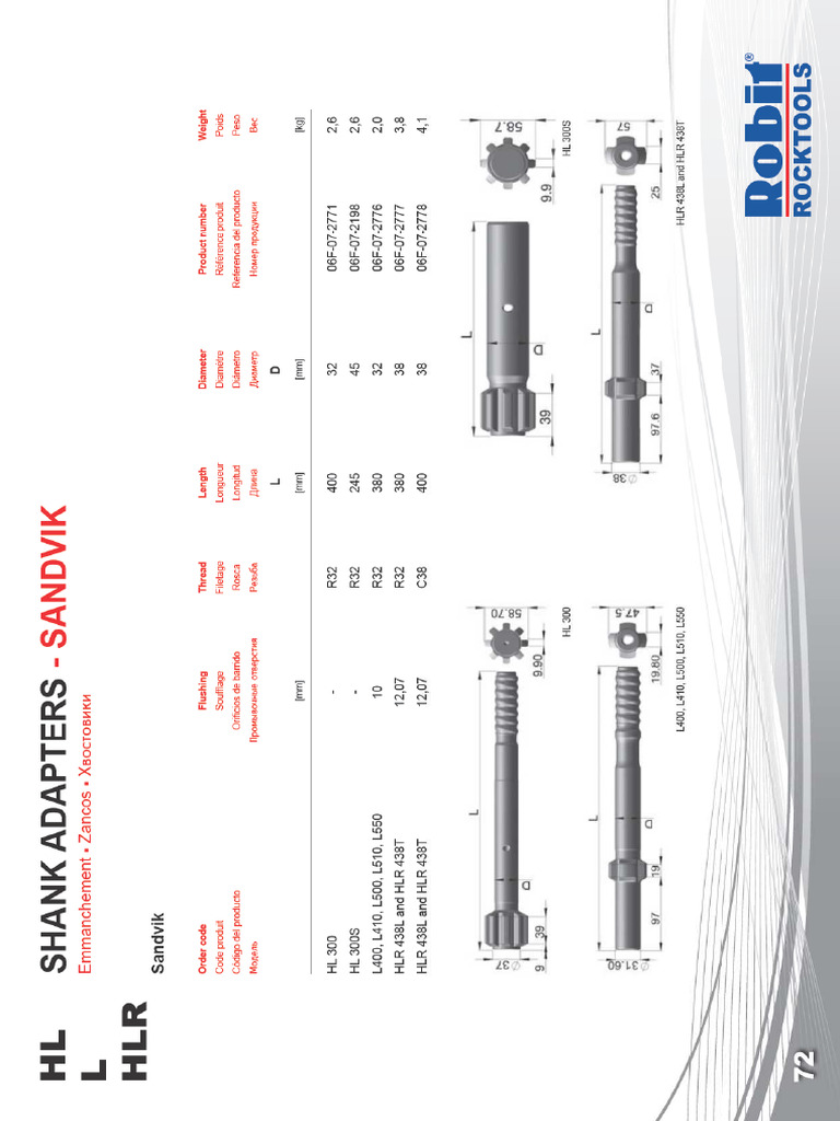 Sandvik Shank Adapters Robit | PDF