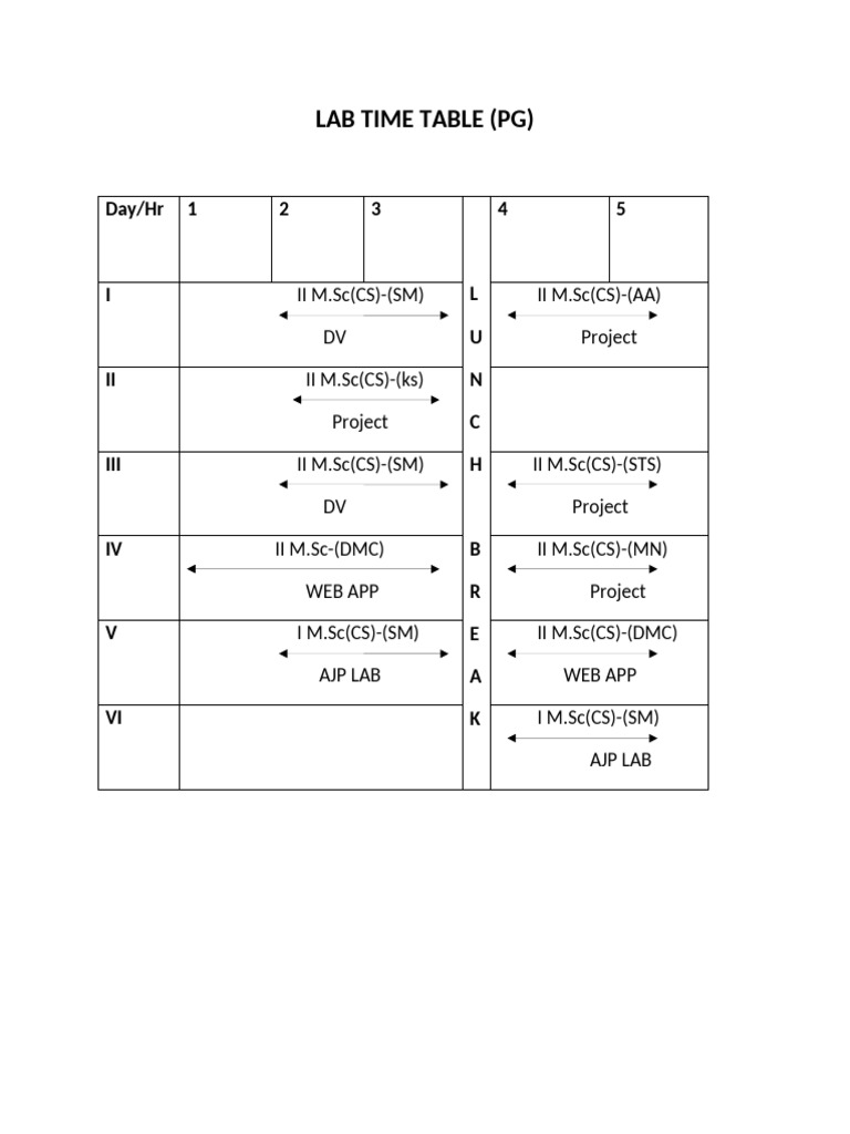 Lab Time Table (PG) - Even Sem | PDF