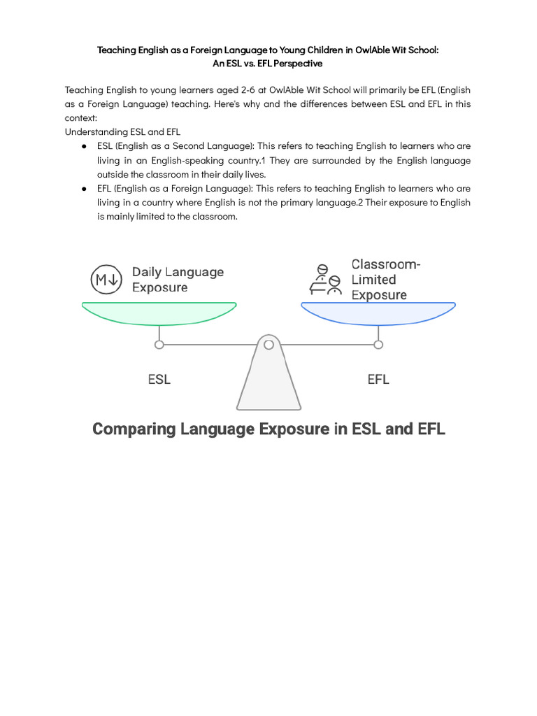 Teaching English As A Foreign Language To Young Children in OwlAble Wit ...