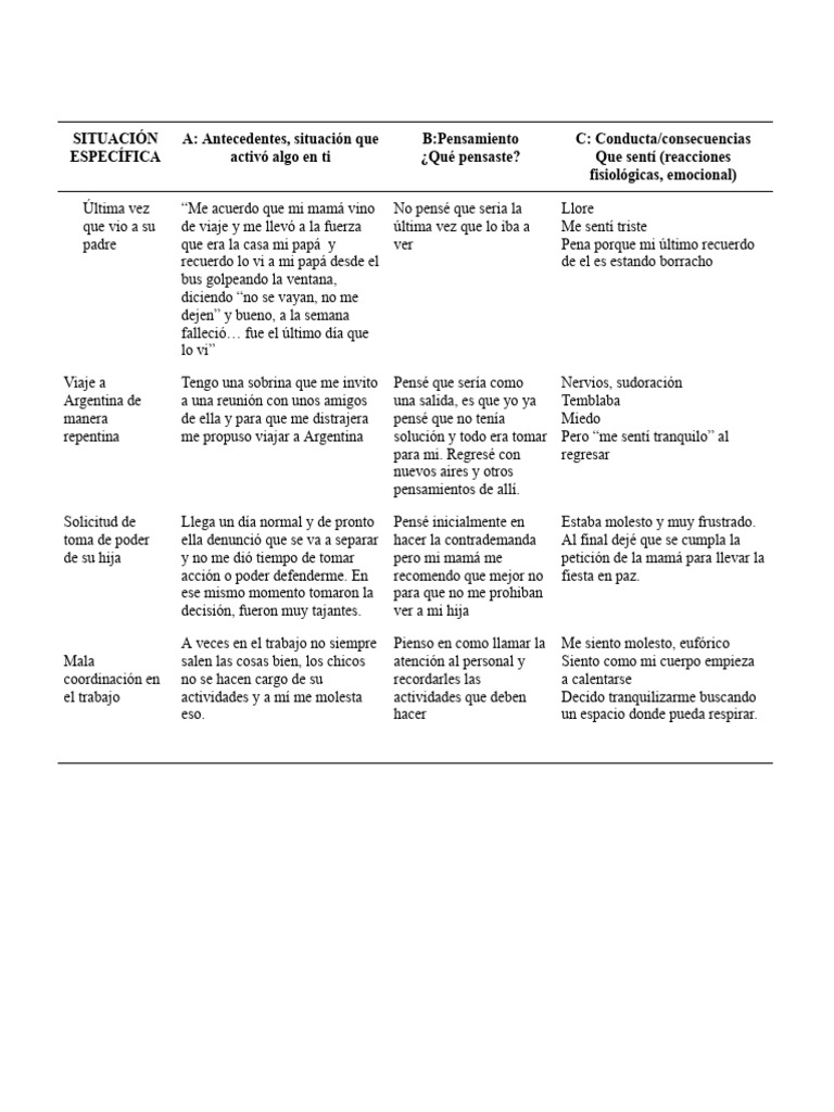 Reflexiones sobre Pérdida y Conducta | PDF