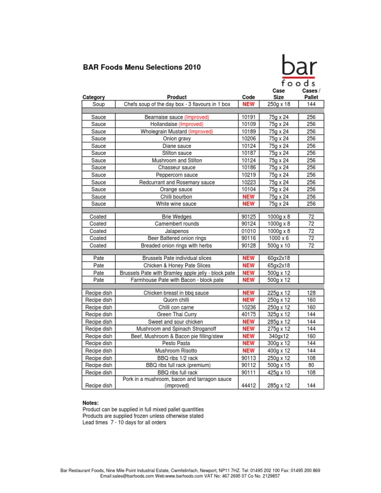 Menu Selections 2010 | PDF