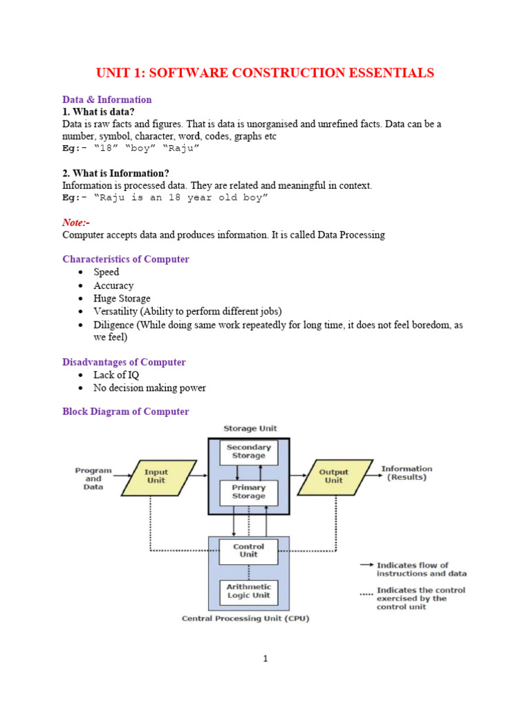 JSD First Year Vocational Skill Full | PDF | Network Topology ...