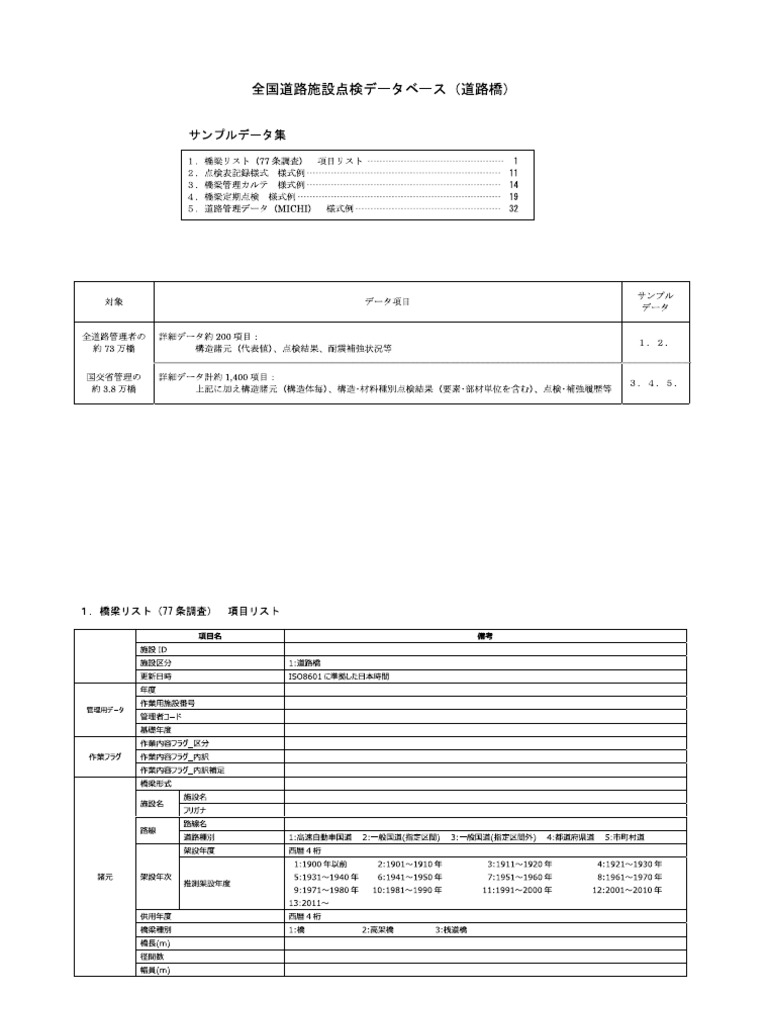 Road Bridge Data Base MLIT Standard Japanese | PDF