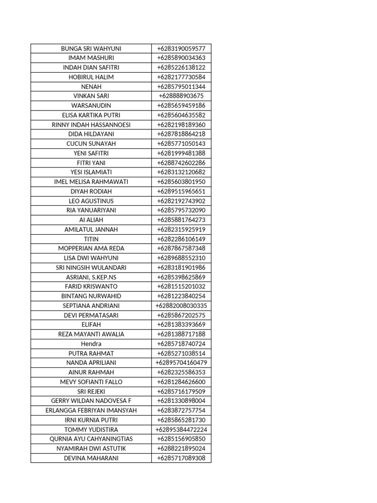 Contoh Data Entry | PDF