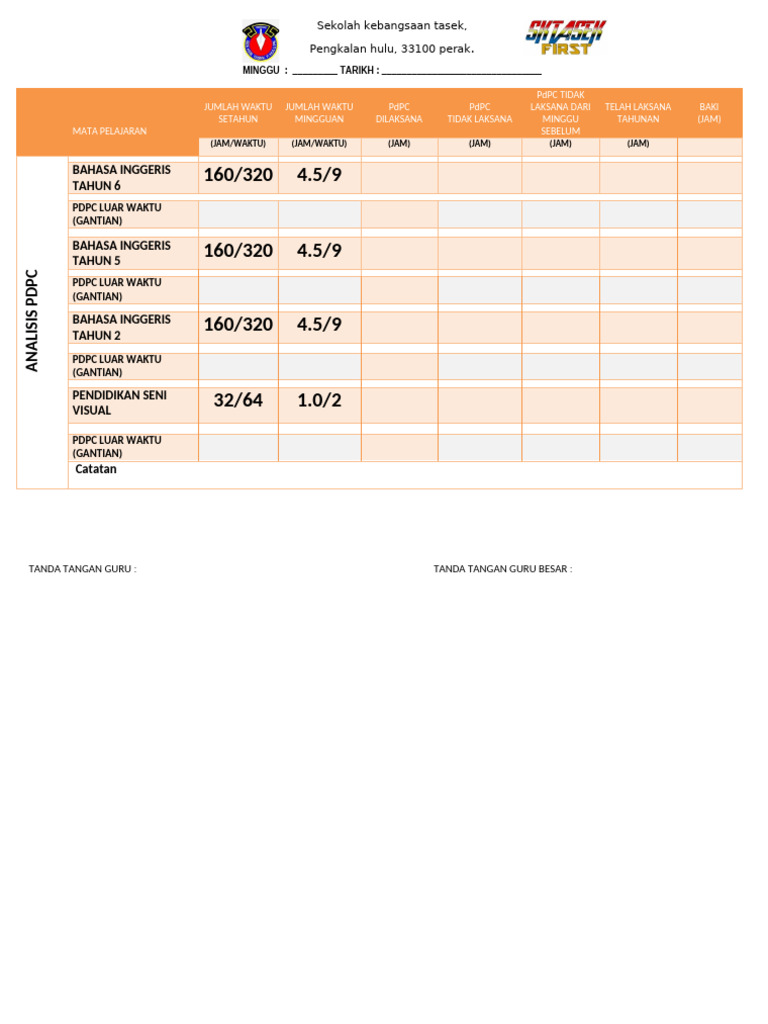 ANALISIS PDP 2024 SITI | PDF