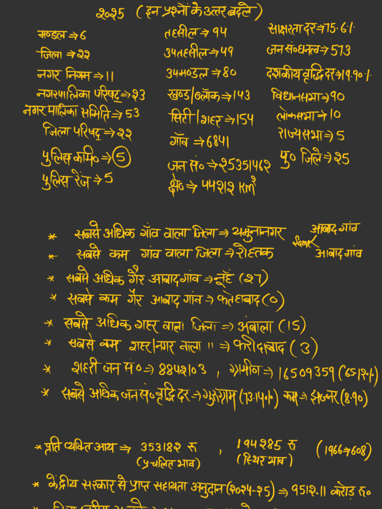 Bdle Gye Aankde 2025 by Bhargav Sir | PDF