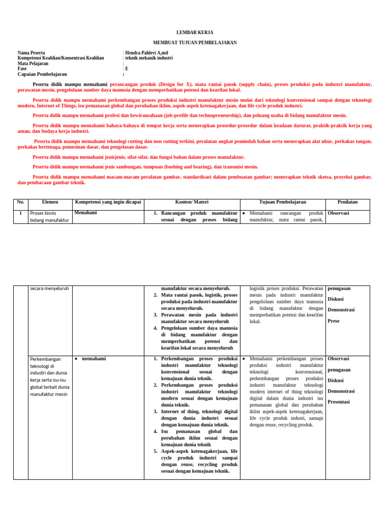 Tujuan Pembelajaran TMI(hendra pahlevi) | PDF