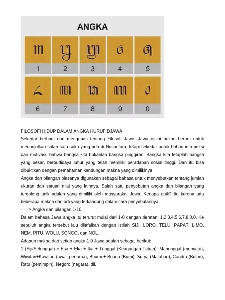 Filosofi Angka dalam Budaya Jawa | PDF