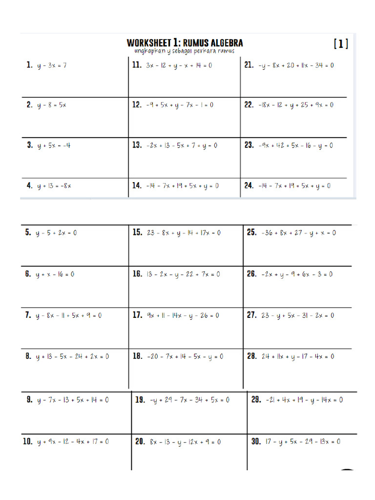 Asas Algebra 1 | PDF