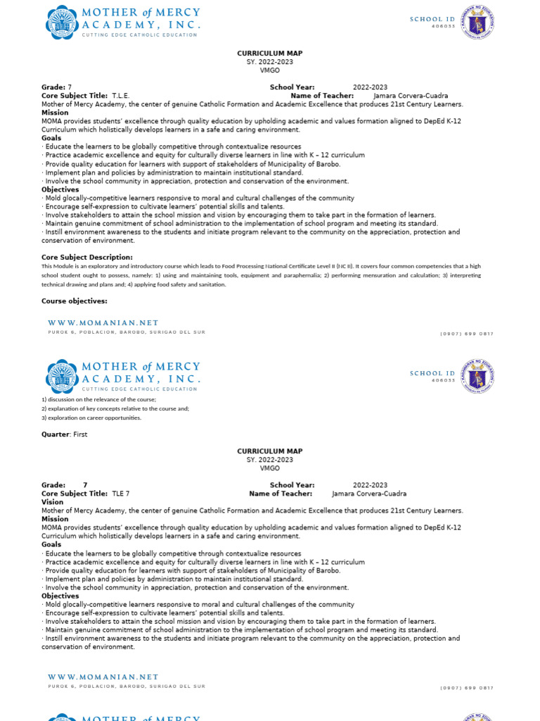Curriculum Map Grade 7 T.L.E. | PDF | Curriculum