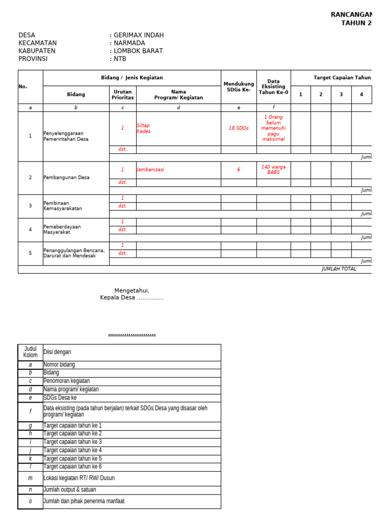 FORM RPJMDes Rekap Desa | PDF