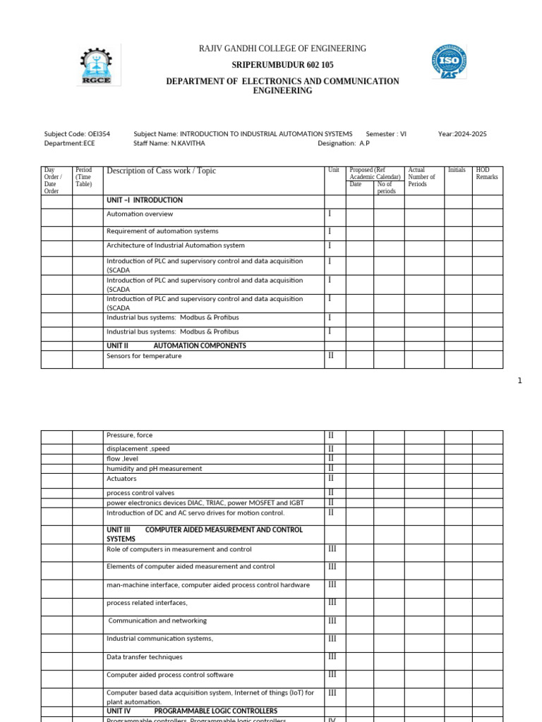 Lesson Plan - Indus Automa Cse | PDF | Programmable Logic Controller | Scada
