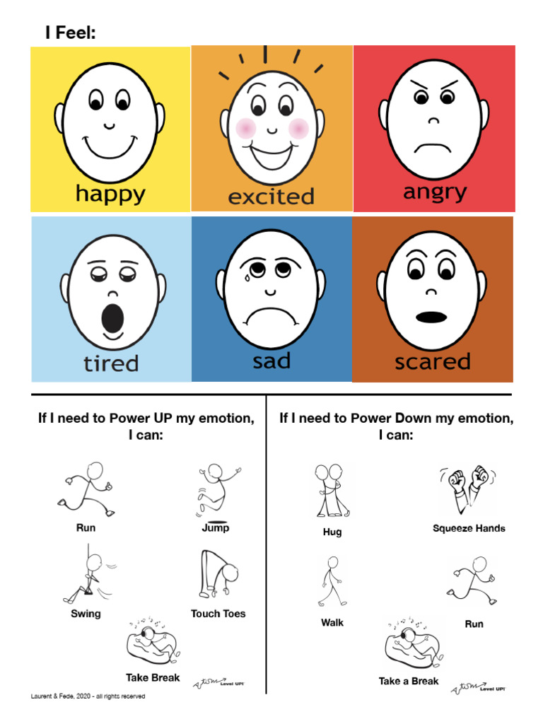 Emotion Board - Regulation | PDF