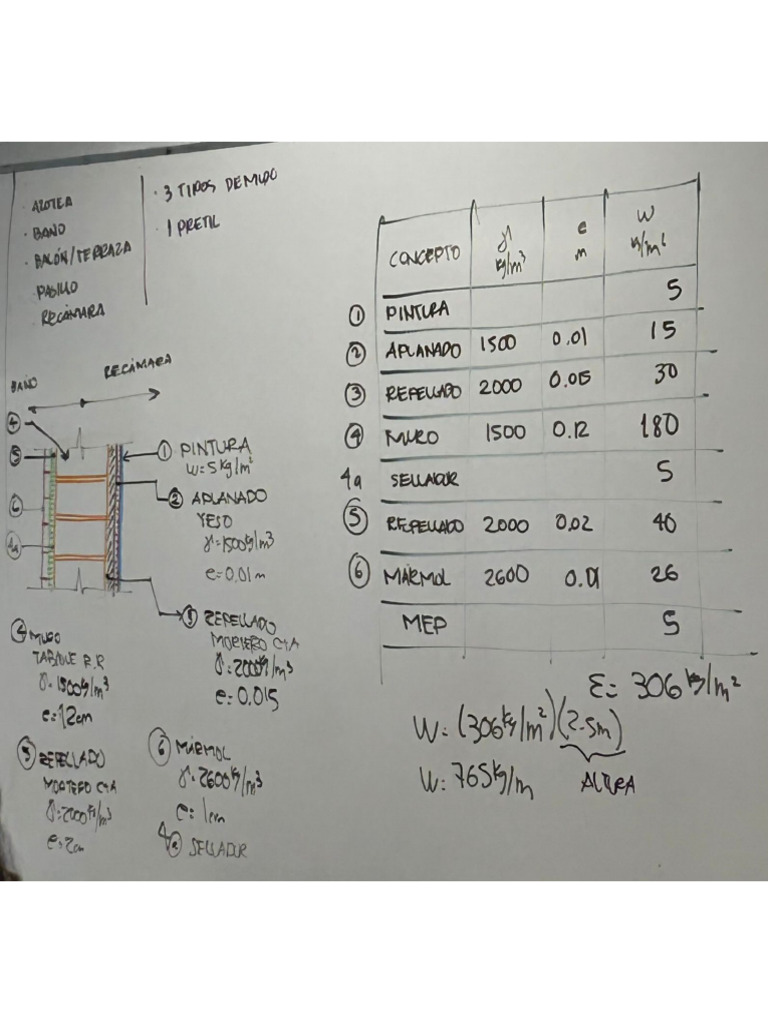 Documento Mamposteria | PDF