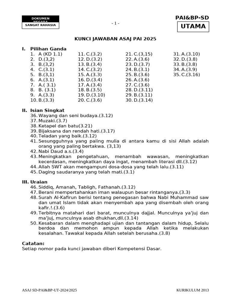 1.a. KUNCI JAWABAN ASAJ AGAMA ISLAM K13_2025 | PDF