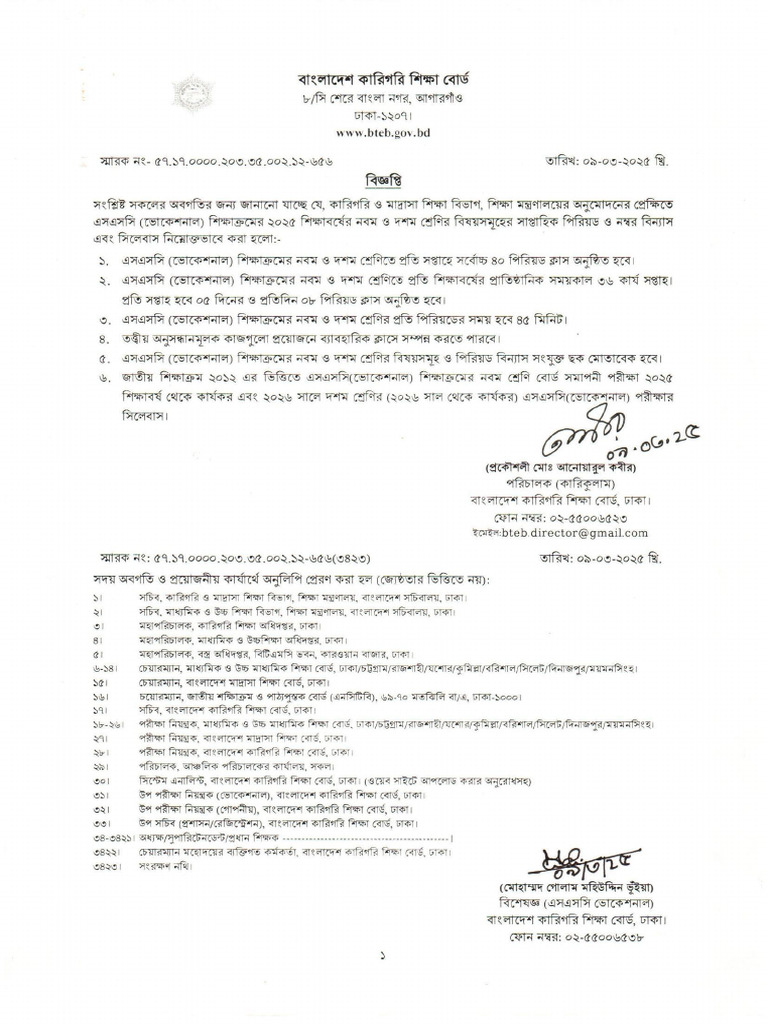 Class 9 Syllabus | PDF