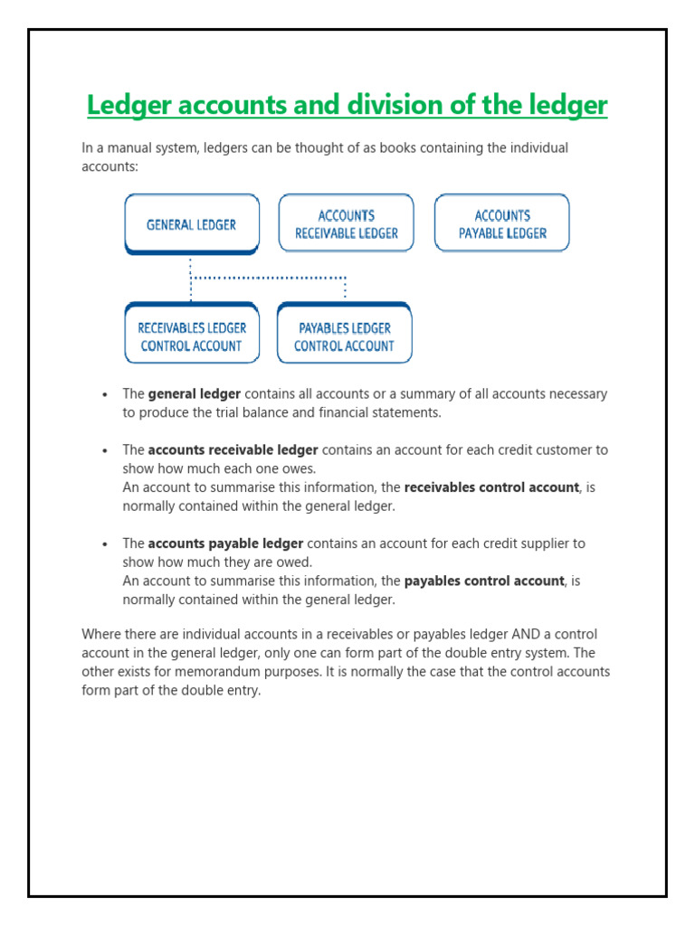 Ledger Accounts and The Division of The Ledger | PDF