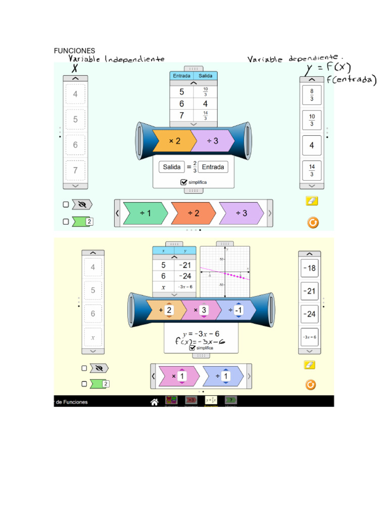 Tipos de Funciones 2 | PDF
