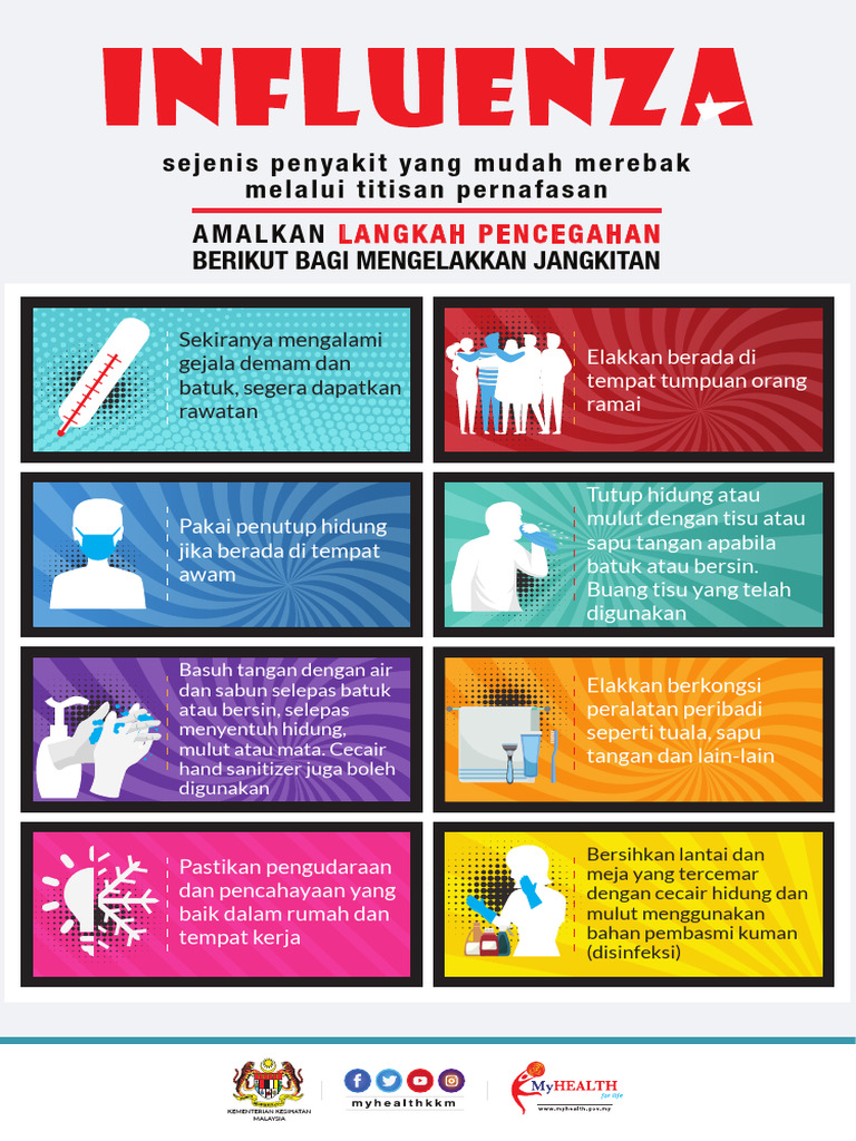 Elakkan Influenza - KKM | PDF