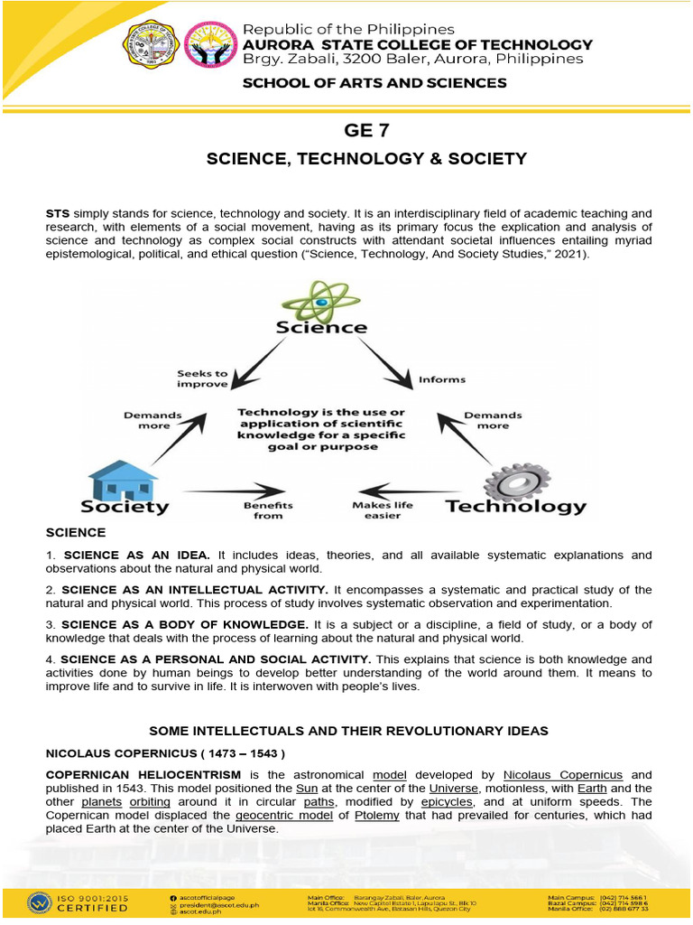 Ge 7 Pointers To Review | PDF | Mind | Unconscious Mind