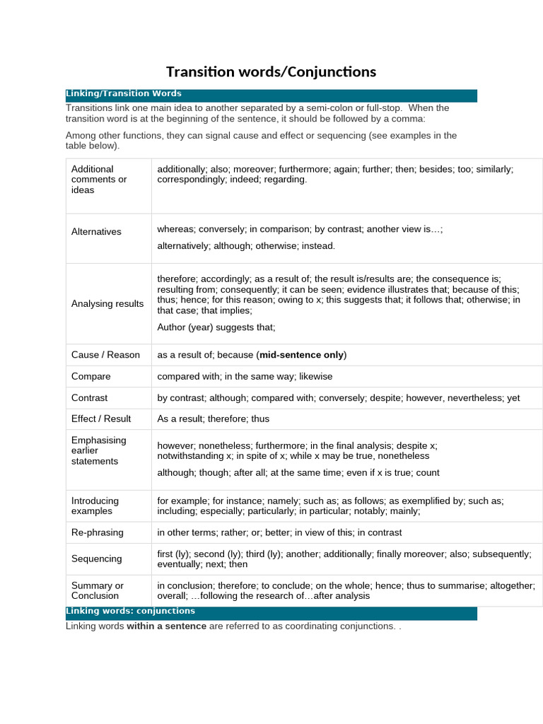 Linking Words | PDF