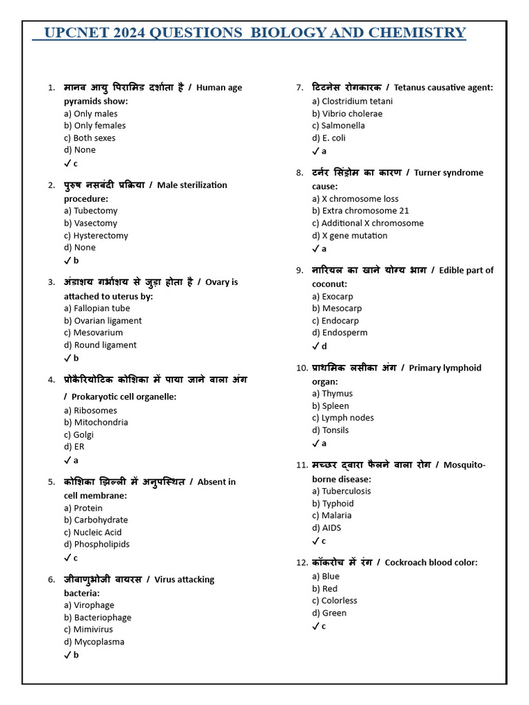 Upcnet Pyq 2024 | PDF