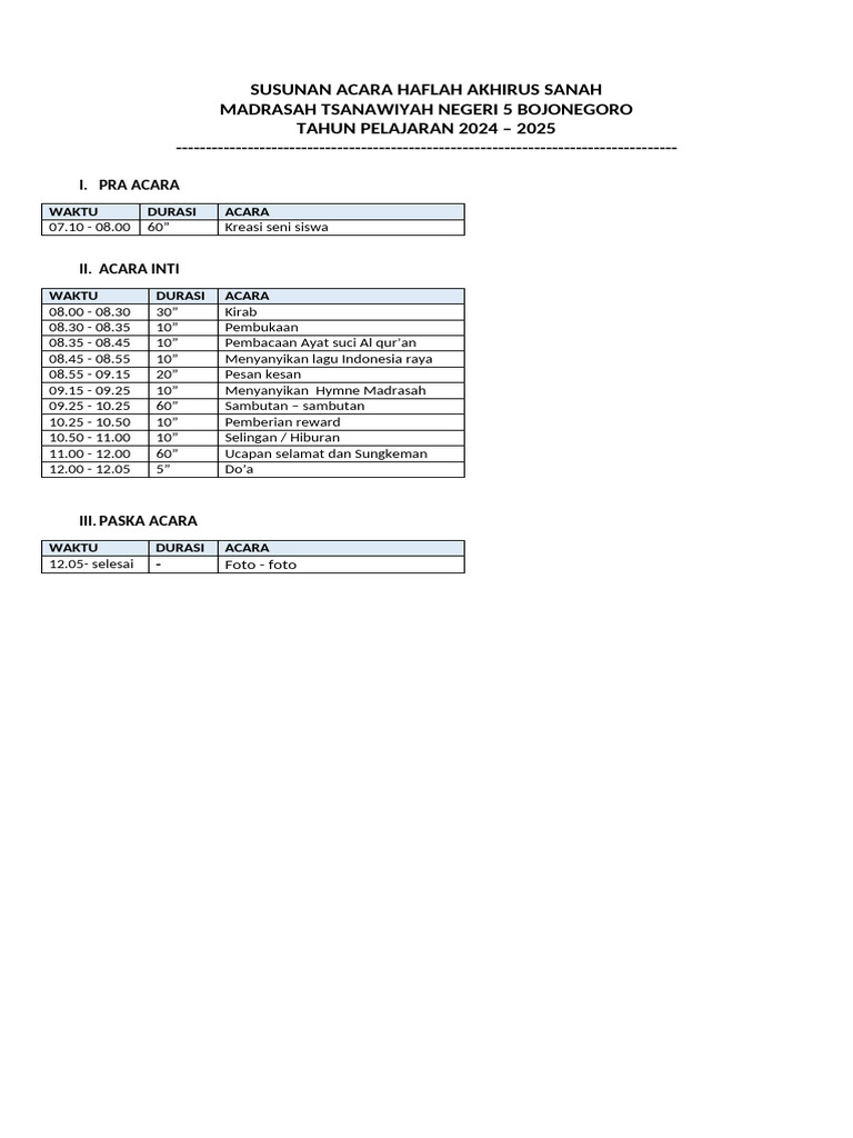 Rincian Susunan Acara Pelepasan 2025 | PDF