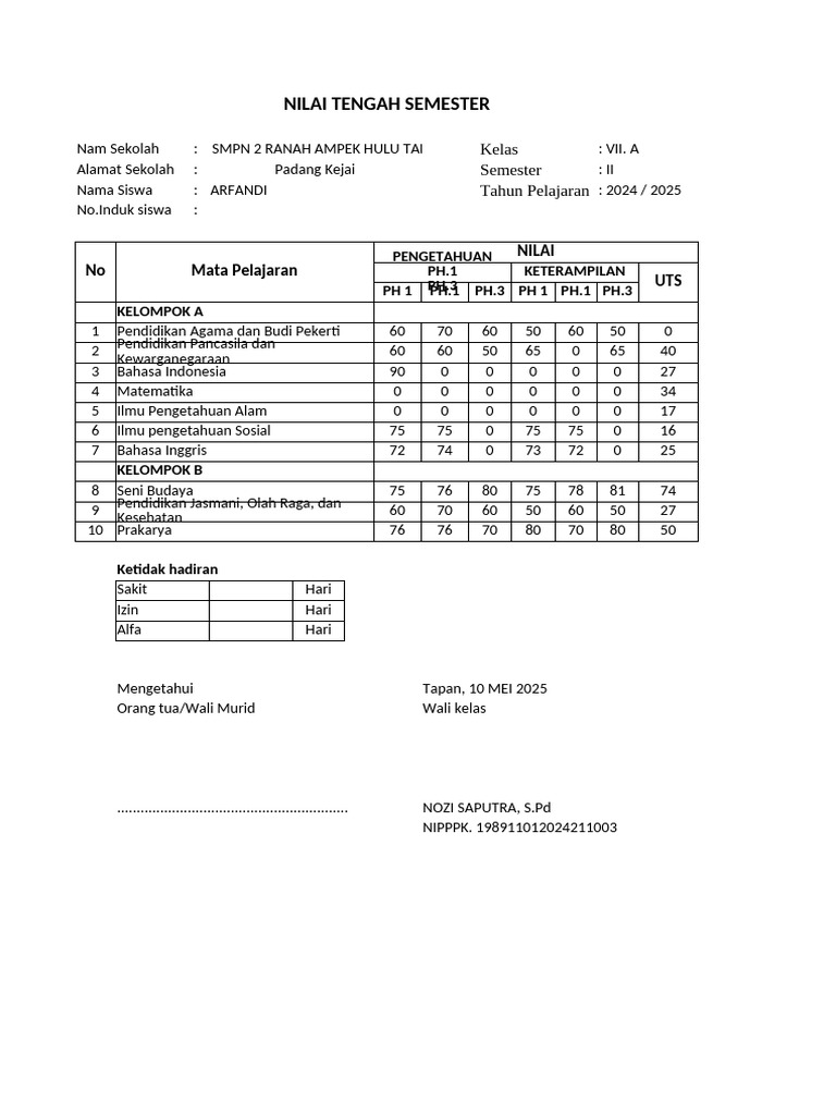 Raport PTS Semester 2 Kelas VIIa 2024 2025 | PDF