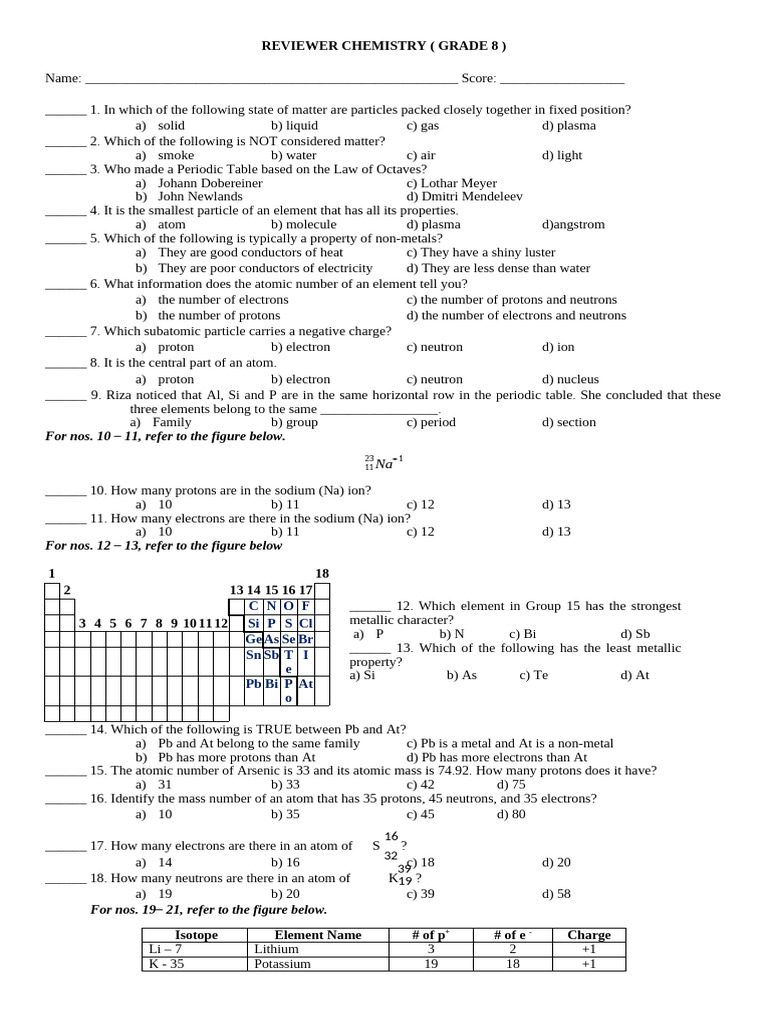 Grade 8 Chemistry Review Questions | PDF | Gases | Atoms