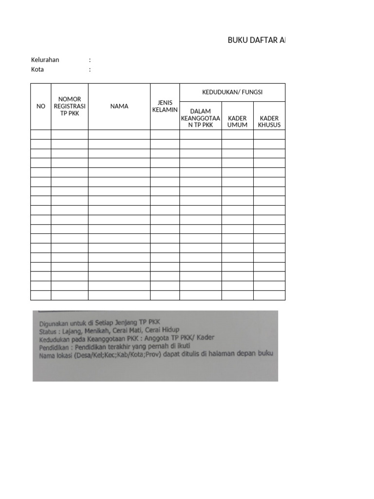 Buku Daftar Anggota TP PKK dan Kader | PDF