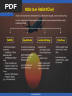 ICAO NOTAM Format Example | PDF | Air Traffic Control | Runway