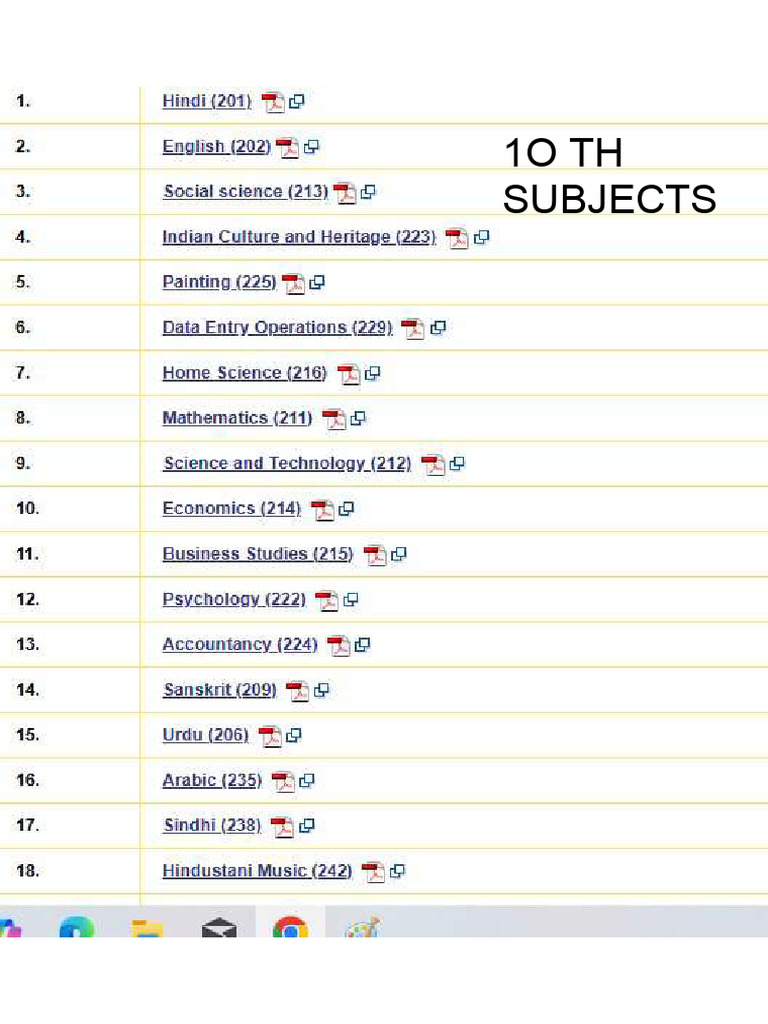 Sujects List1 | PDF
