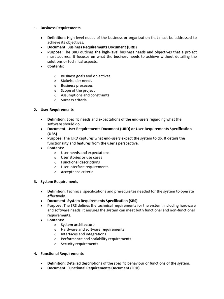 Requirements A Business Analyst Should Be Familiar With | PDF ...