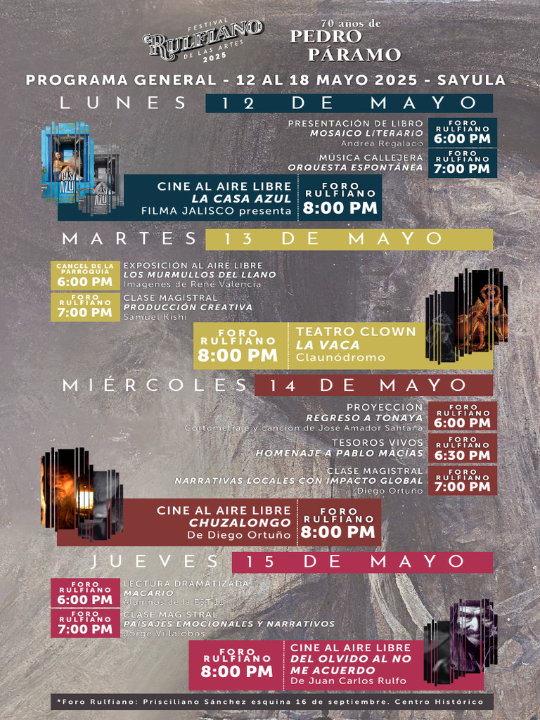 Programa FERA 2025 | PDF