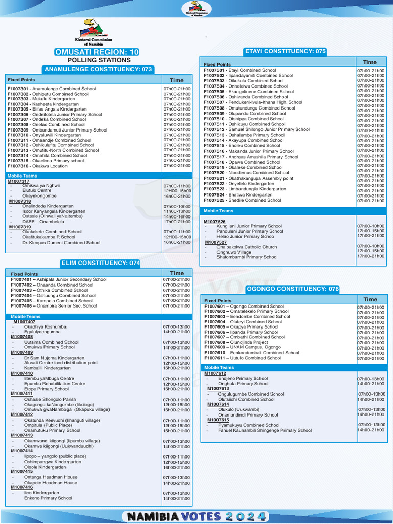 Schools in Omusati Region List | PDF | Childhood | Social Institutions