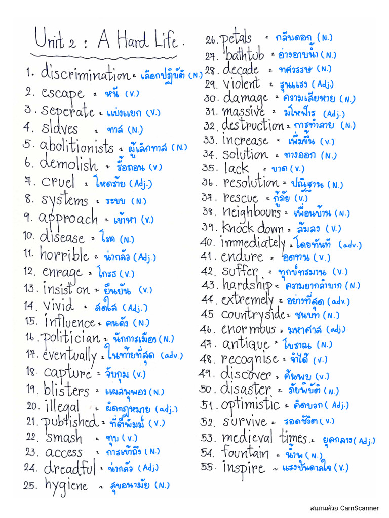 Unit 2 Pre-Test (A Hard Life) | PDF