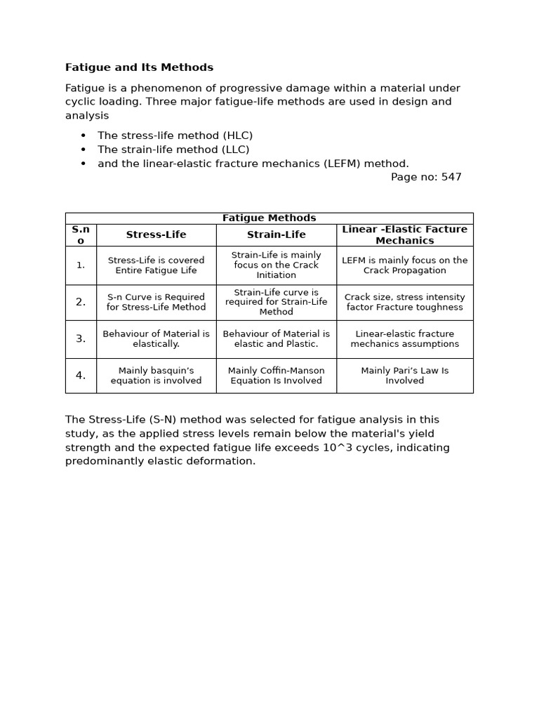 Fatigue Methods and Its Parameter | PDF | Fatigue (Material) | Fracture ...
