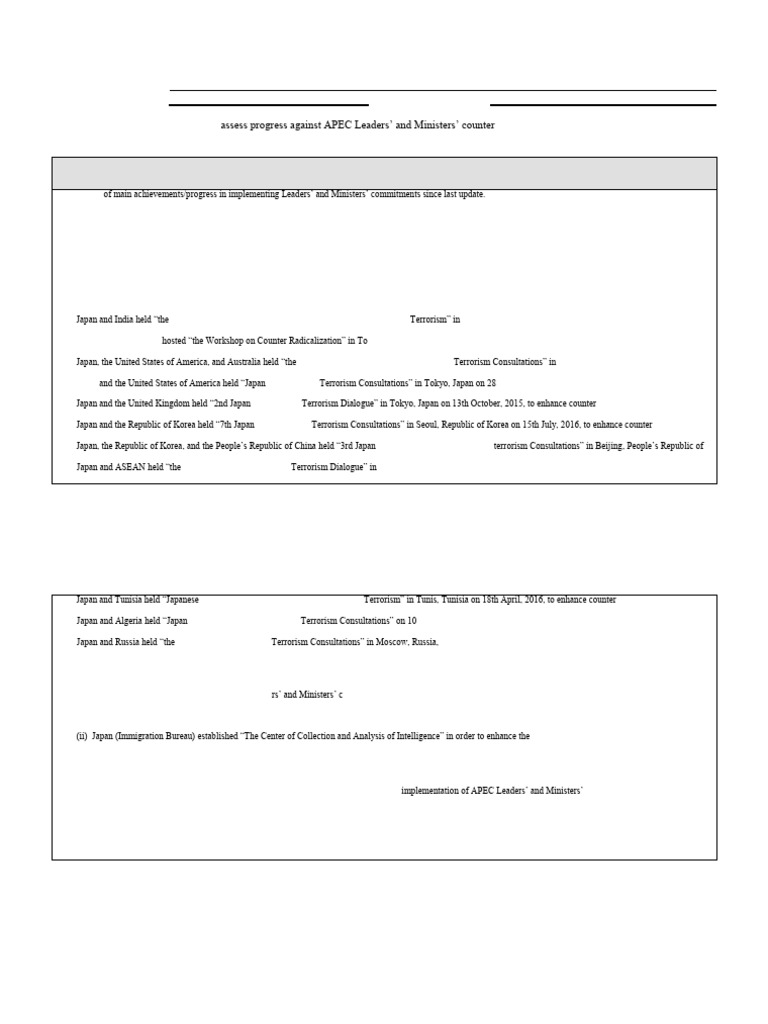 Japan's 2016 APEC Counter-Terrorism Plan | PDF | Airport Security | Customs