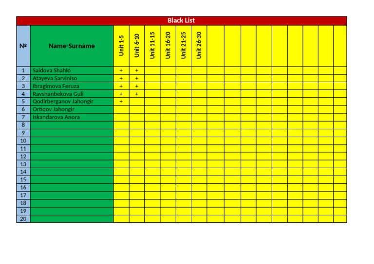 Essential Words 1 | PDF
