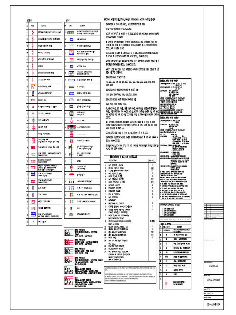 05.12.2024 - E&F Wing Common Panel SLD-SDC-MUM-E-300C | PDF