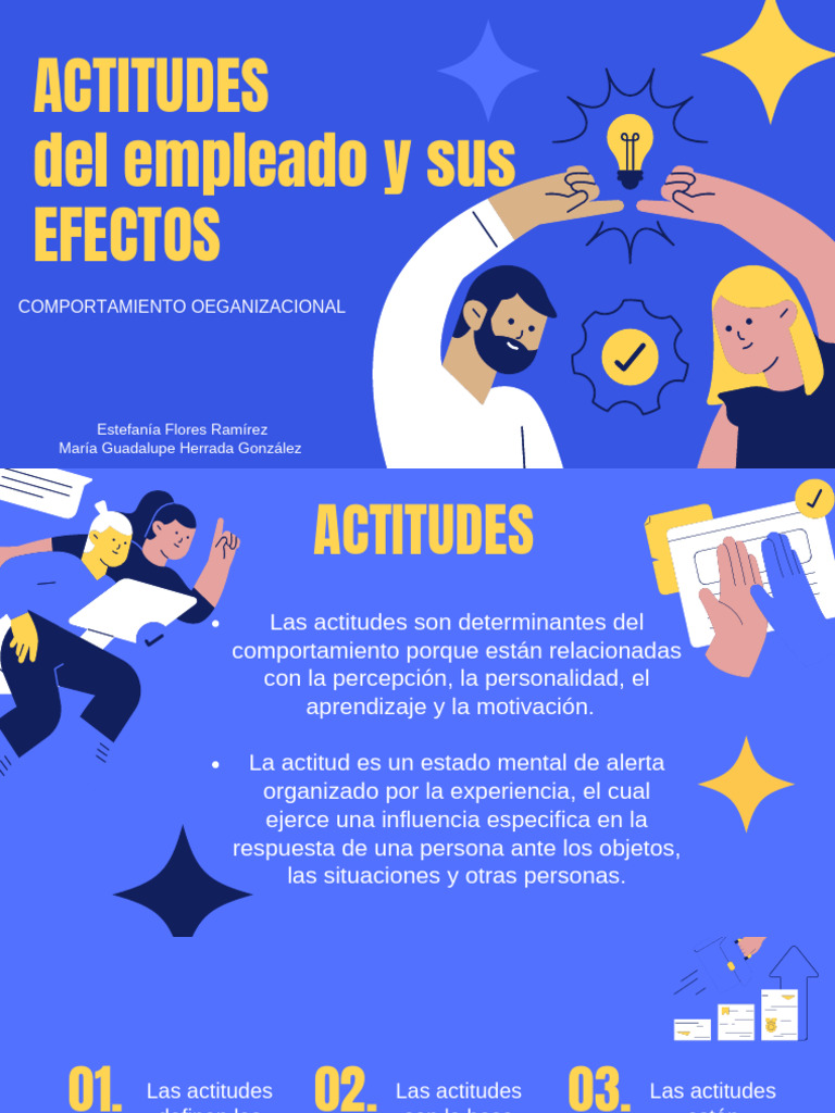Actitudes del Empleado y Comportamiento Organizacional | PDF | Actitud ...